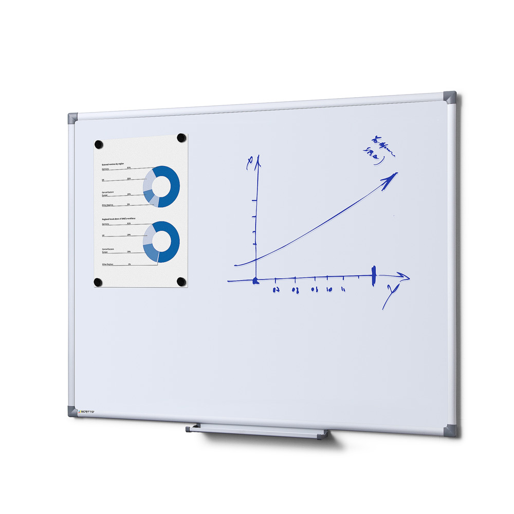 Magnetické a popisovacie tabule - Whiteboardy | Jansen-display.sk